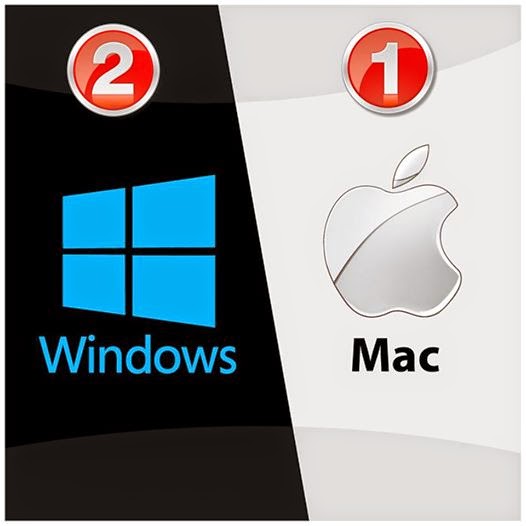 How to send mac powerpoint to windows - milasopa