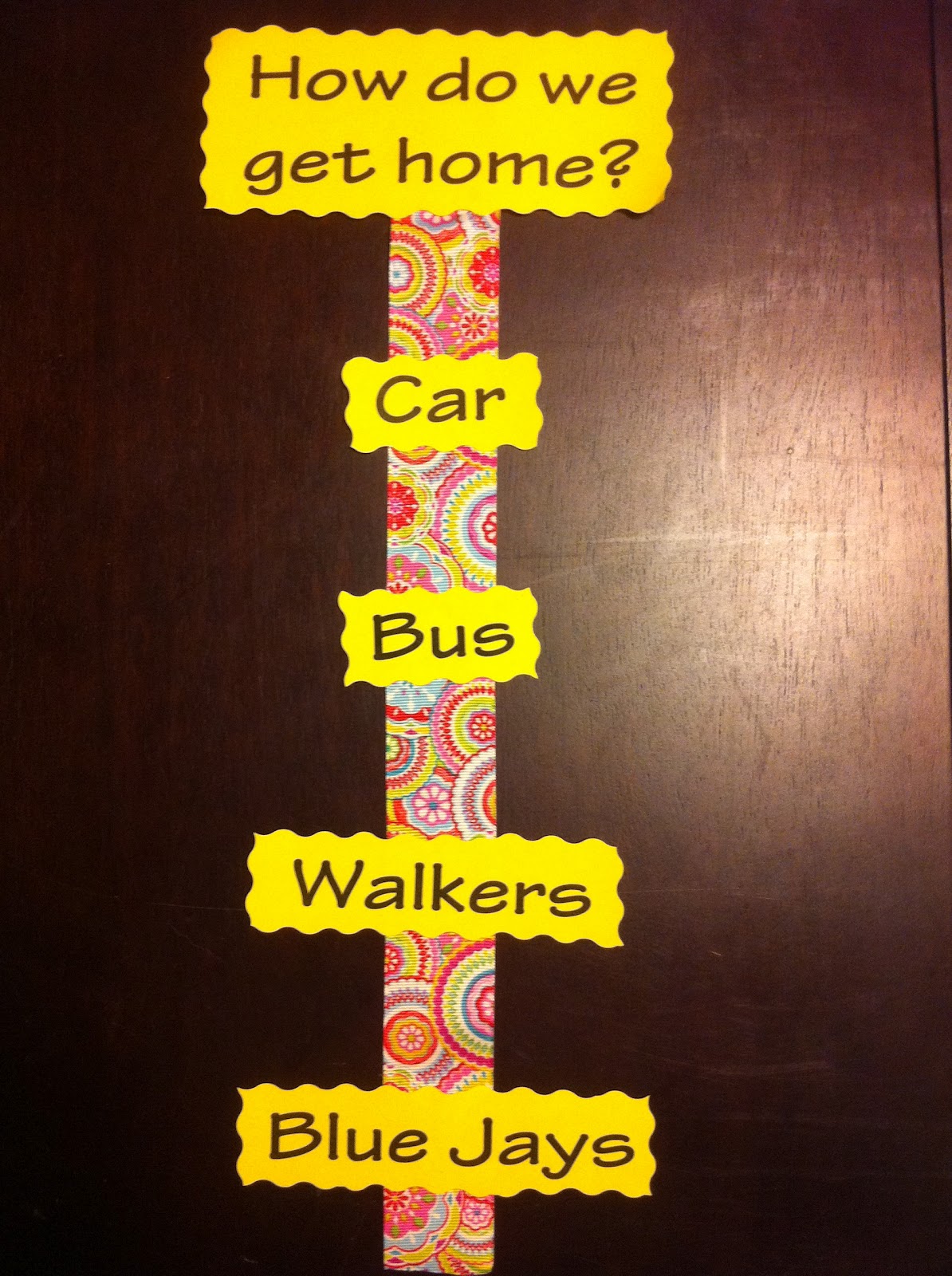 Life As I Know It...: Homemade Classroom Resources