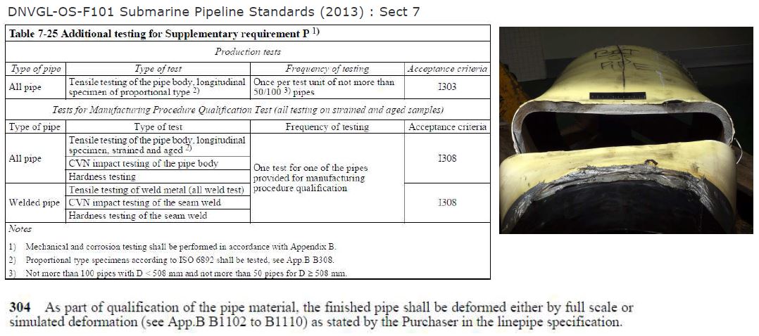 Deepwater Pipeline | Subsea Pipeline Engineering