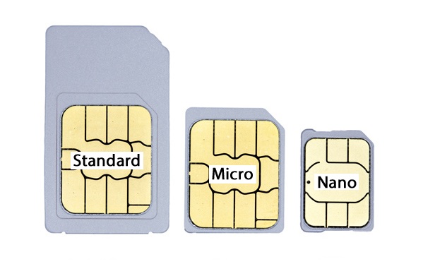 Sim Card Types - Electrical Blog