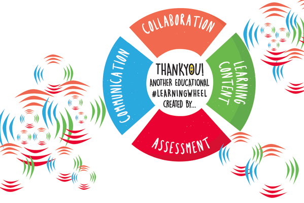 Sue Beckingham: My Learning Journey: The collaborative #LearningWheel ...