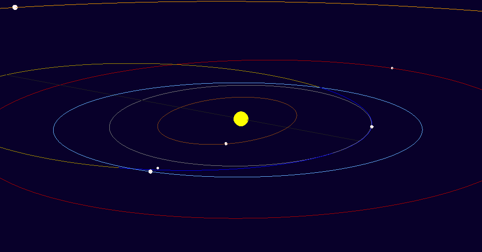 Sciency Thoughts: Asteroid 2017 QF3 passes the Earth.
