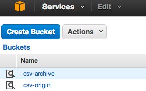 memorycraft: EMRってなんじゃ？（HiveのDynamicPartitionでファイルを分割してS3に出力）