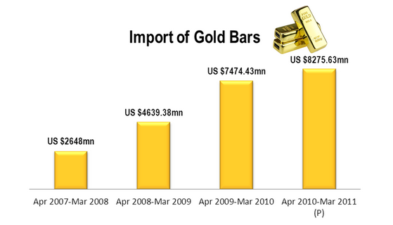 PTE Describe Image: PTE Describe Image Samples with Answers - Practice ...