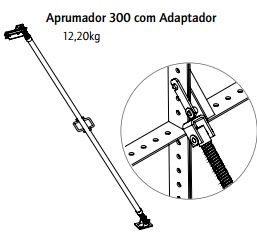 Estruturas - Turma M5B: Tekko - SH Formas