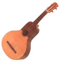 "Hector Rios y su Bandola": "La Bandola, sus tipos y origenes"