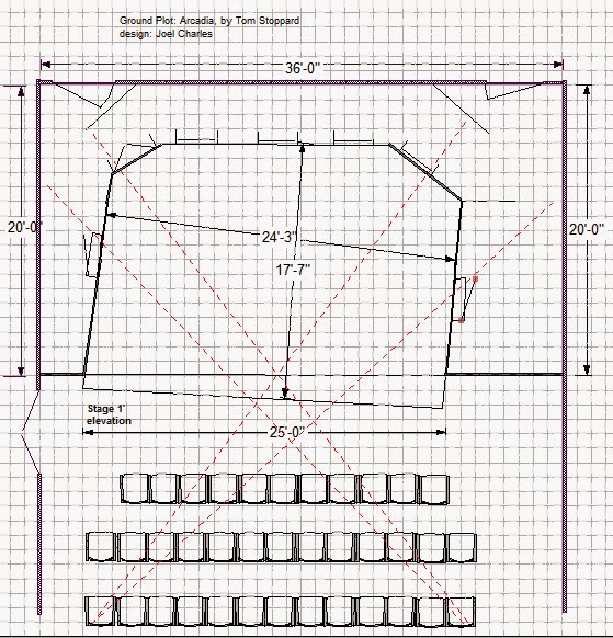 Theatre Credits: Volume 1: Sets and set pieces