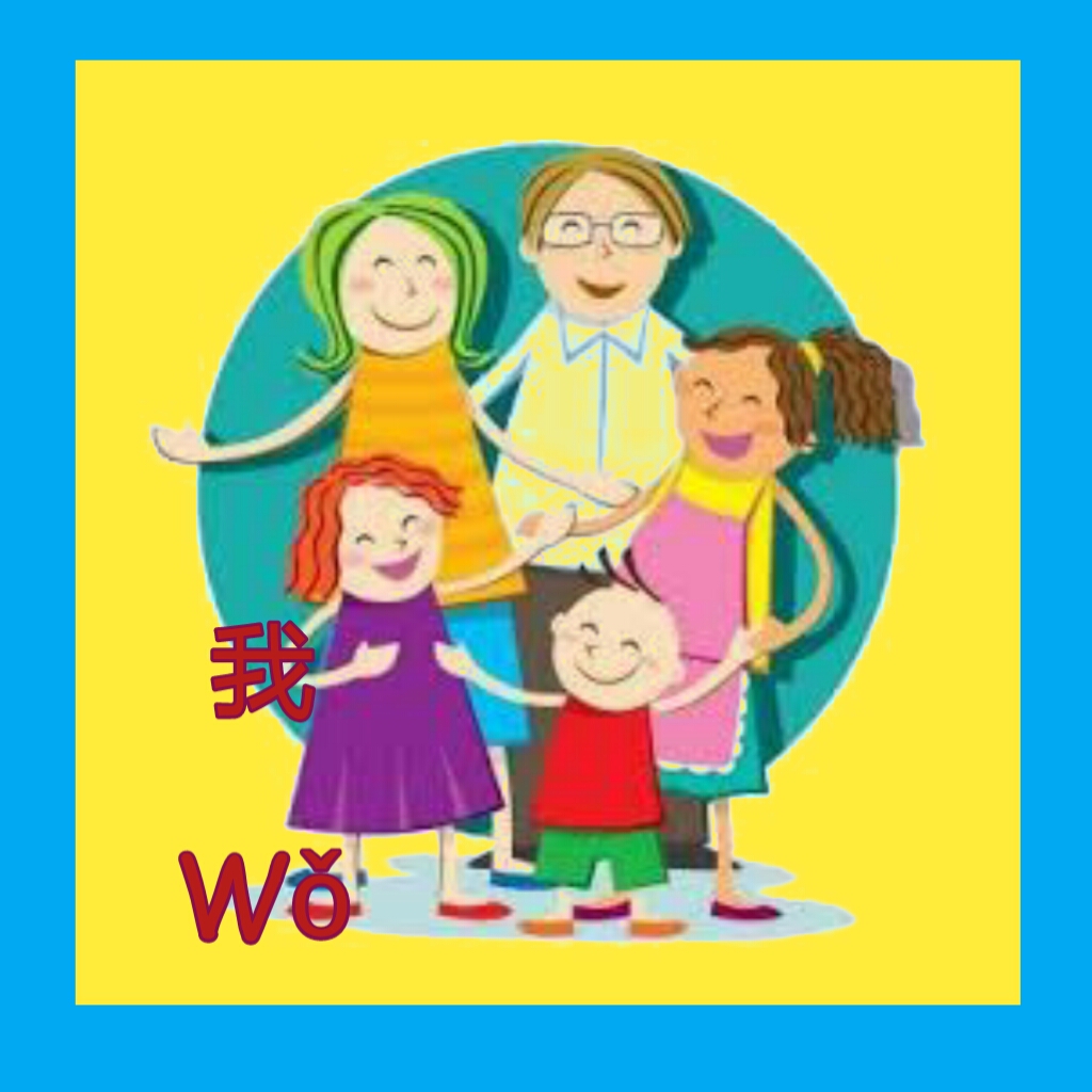 Percakapan Foto Keluarga Dalam Bahasa Mandarin - BELAJAR MANDARIN