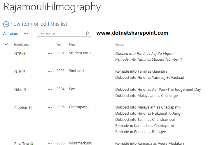 group by more than 2 columns sharepoint 2013 | SharePoint