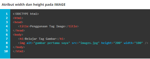 Penggunakan TAG Pada HTML 6 - Cara Menambahkan Gambar di HTML (tag ...