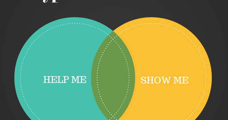 Learnings from Entrepreneurship: The 2 Types of Business Ideas