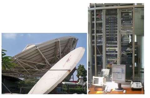 ISP ( Internet Service Provider ) iForte Global Internet