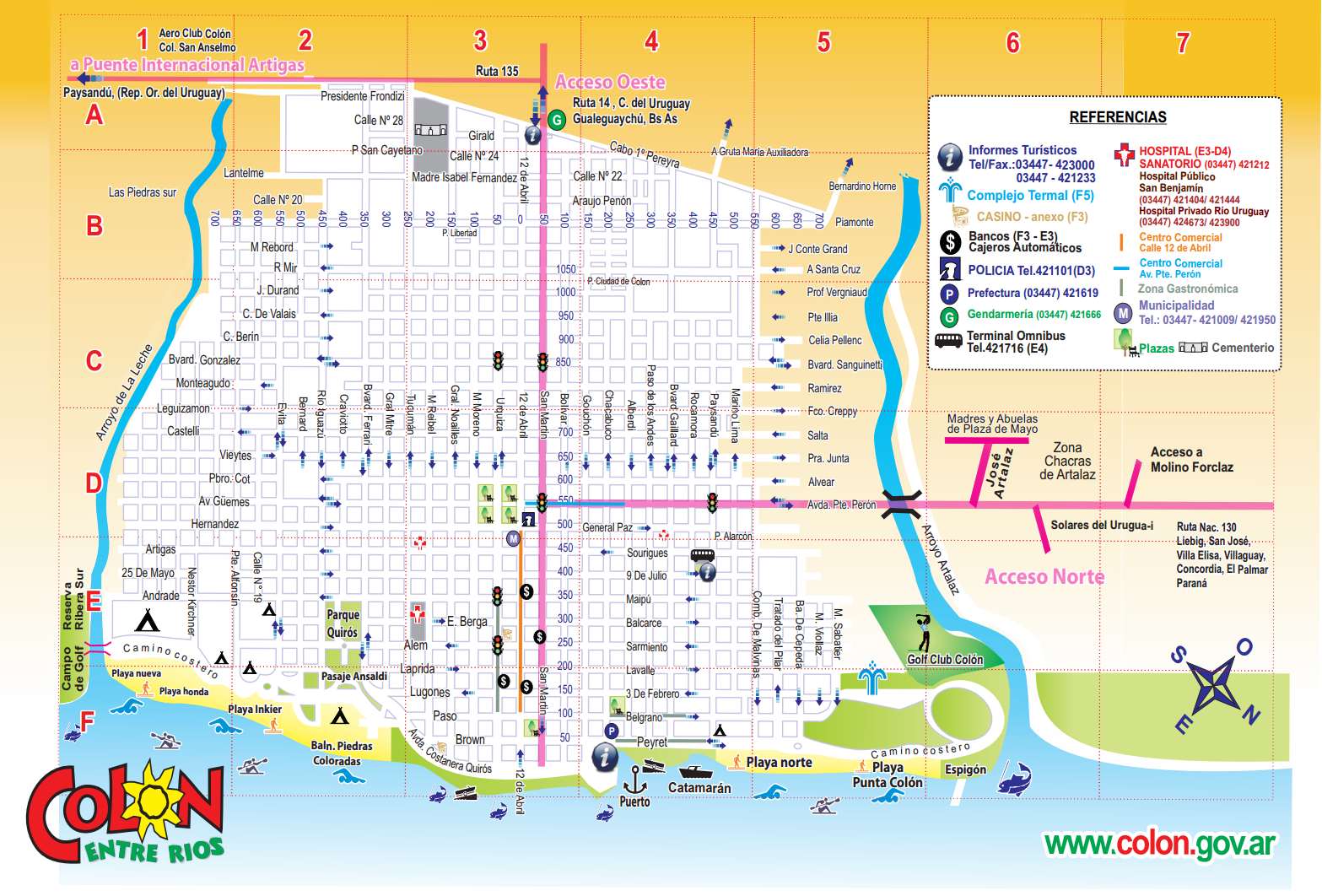 Destinos Entre Ríos - Colón - Region Litoral