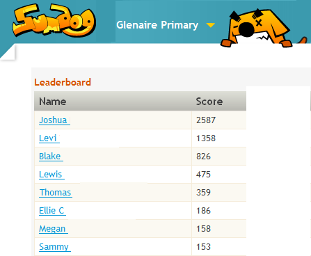 Glenaire Celebrates Learning: Daring Division Sumdog 100+