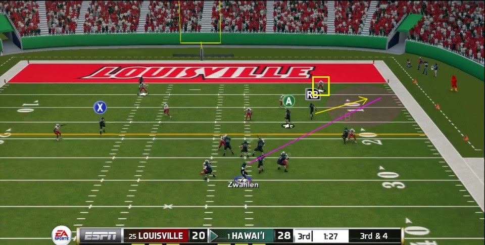 Honolulu Warriors Offense: Smash Part 1 of 3: Attacking the Two Shell
