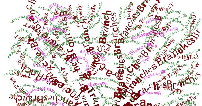 iOSteacher: Typedrawing - drawing with words