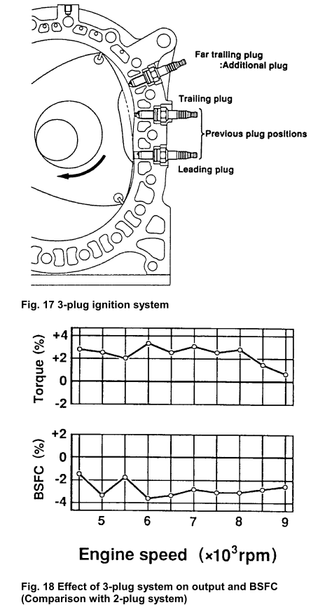 Inside the legend: Mazda R26B - Throttle Addicted