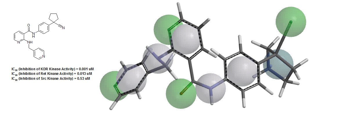 Modern Medicines: Apatinib | Kinase Inhibitor | VEGFR-2 Inhibitor | KDR ...