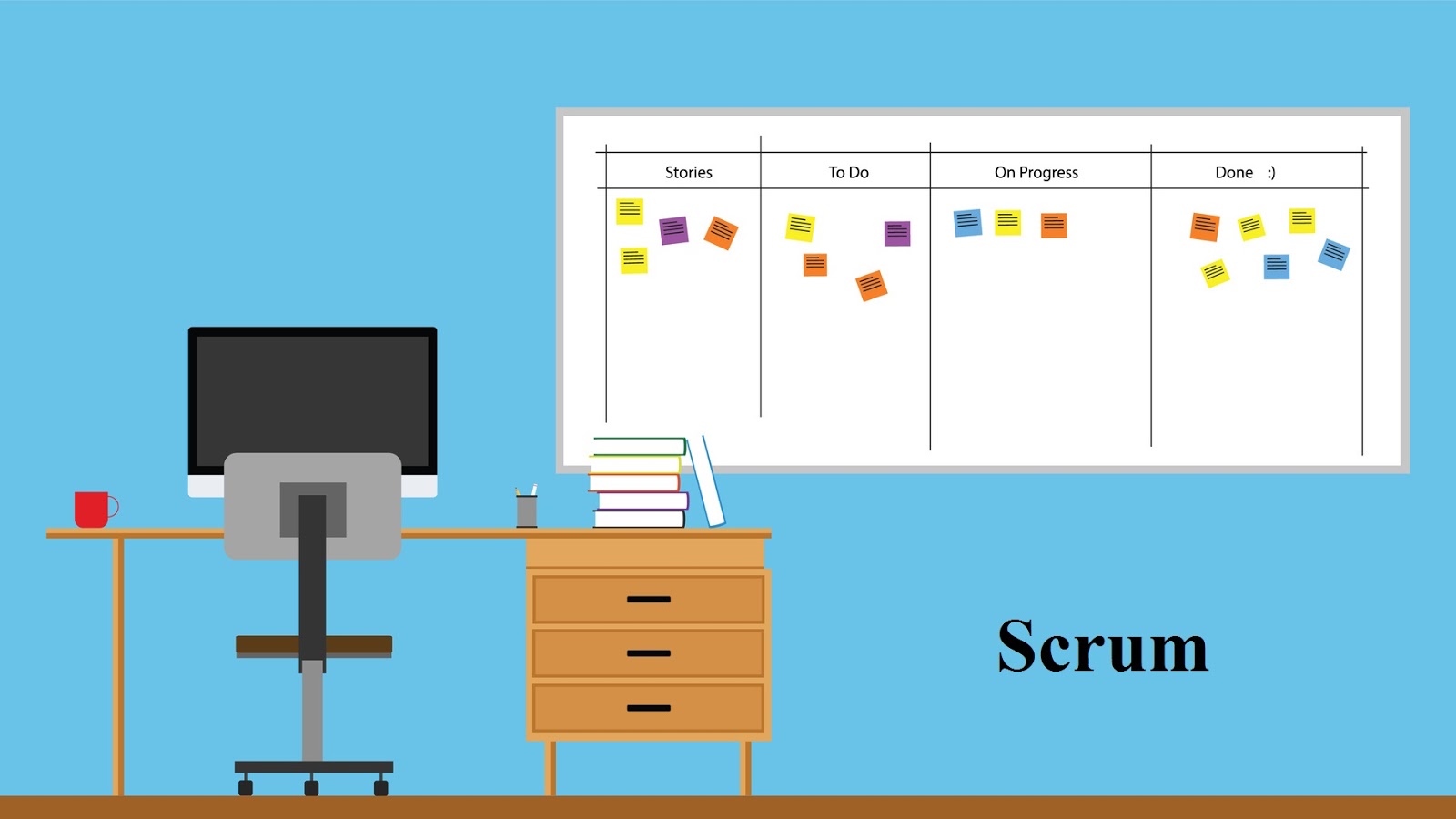 Scrum | STIC Noticias