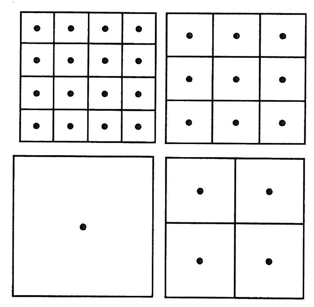 How to Make a Square-Foot Garden - Farmer House