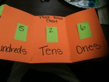 My Second Grade Journal!: Awesome foldables
