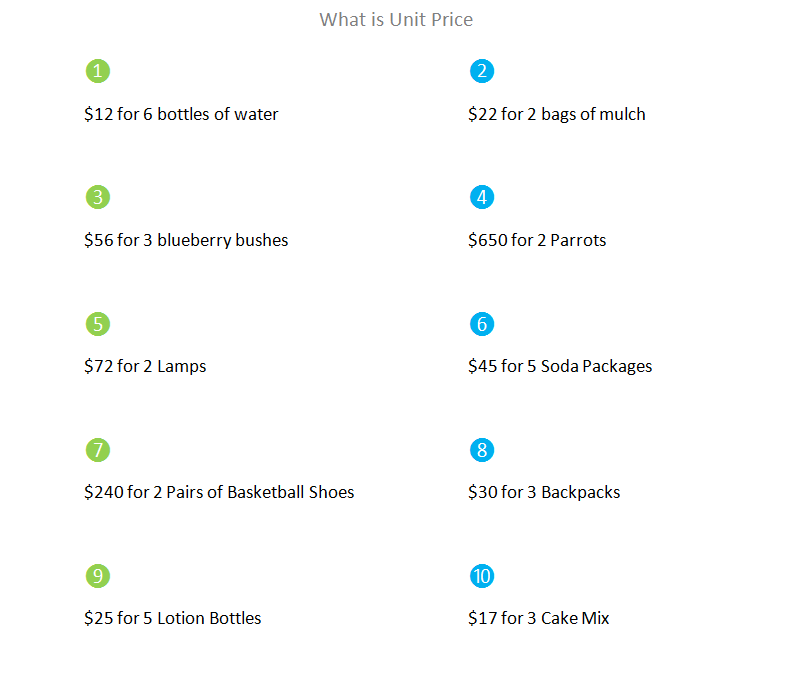 Bro and Sis Math Club: What is Unit Price