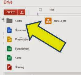 Creative Corner: Google Drive- Getting started with Folders, Uploads ...