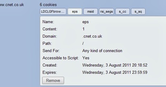 Web Cookies & Your Privacy | Planet Botch