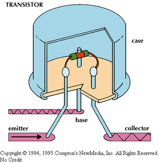 Miguel Angel (Dispositivos de Electronica ): TRANSISTOR DE POTENCIA