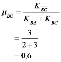 Metode Cross Pada Balok Menerus - Teknik Sipil - Geoteknik