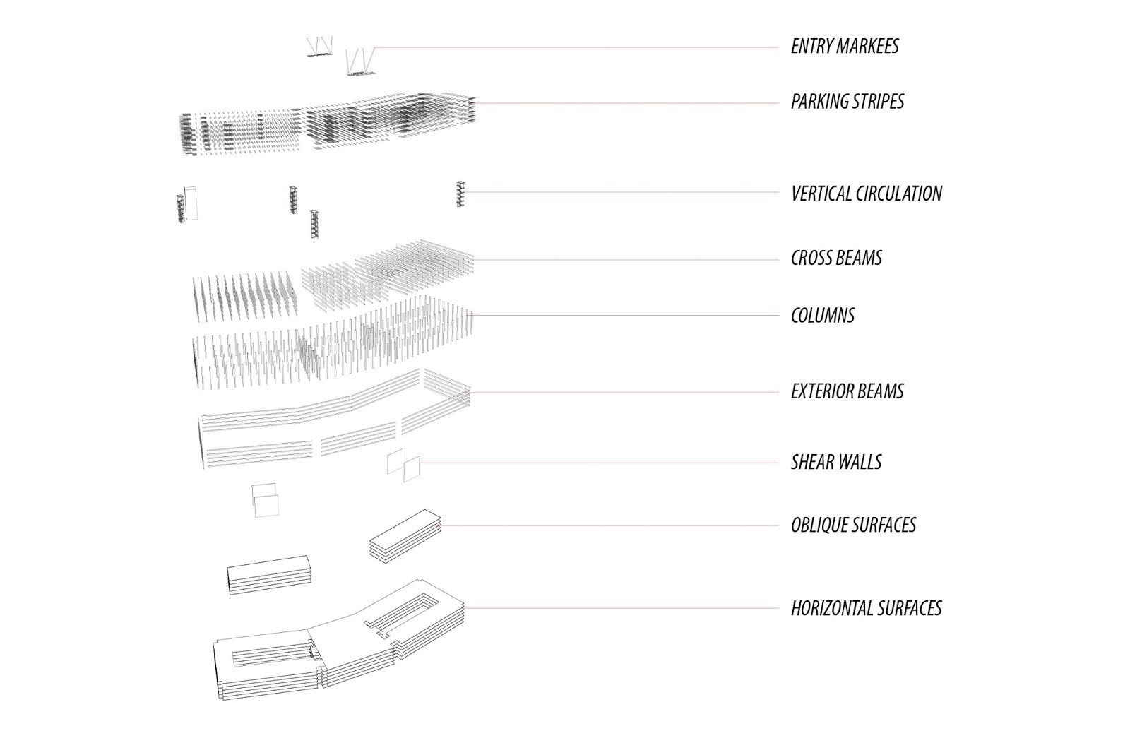 CSU - POMONA ARCHITECTURE: TOPIC STUDIO, WINTER 2013: WHERE CARS RELAX ...