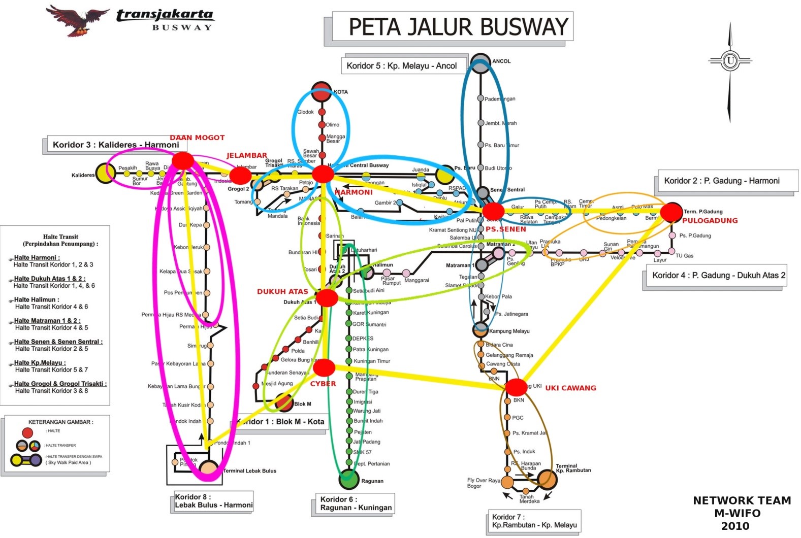 ISP ( Internet Service Provider ) iForte Global Internet