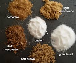 Gendis Manis: Jenis-jenis Gula