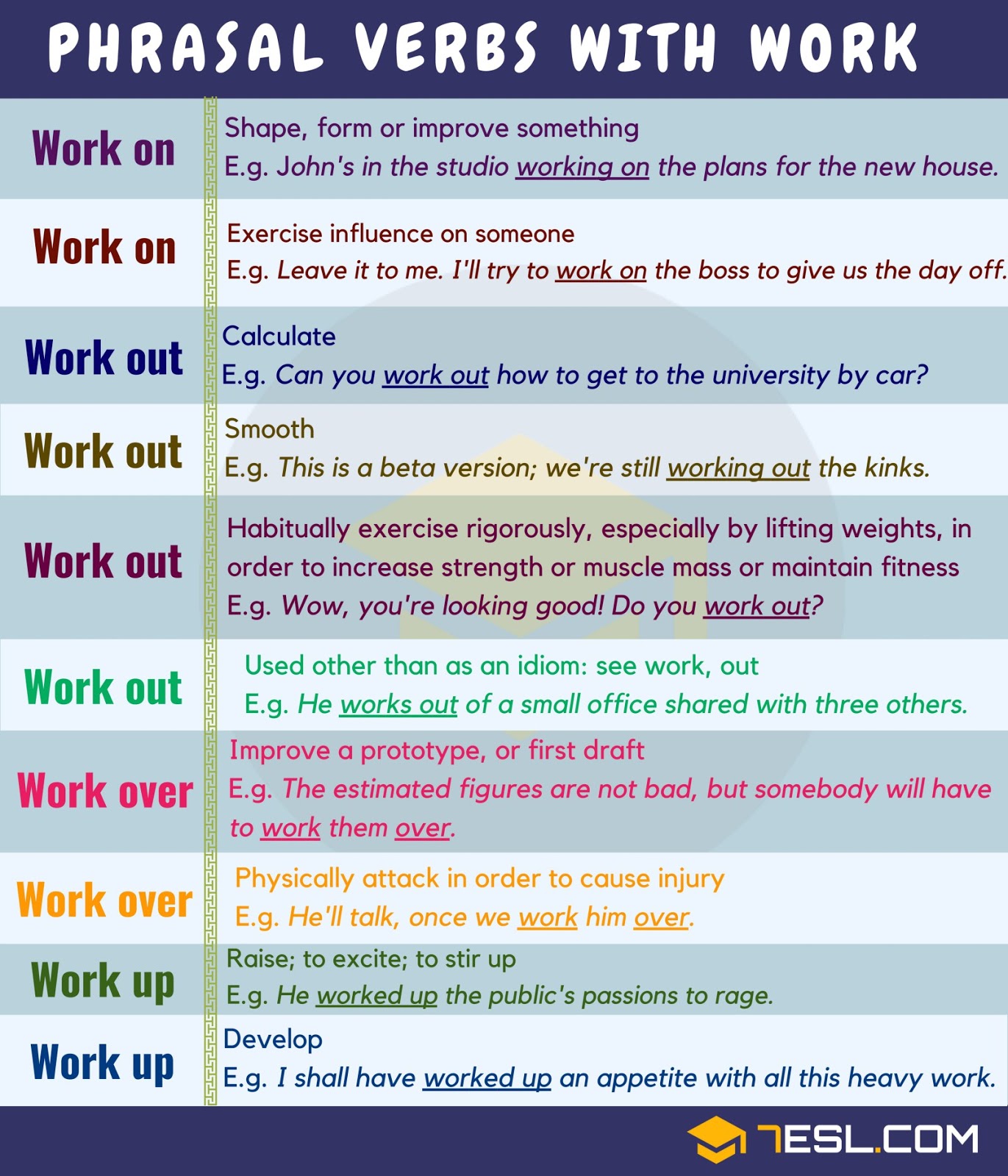 English In Jerez Language Snippets Phrasal Verbs With work english-in-jerez-language-snippets-phrasal-verbs-with-work