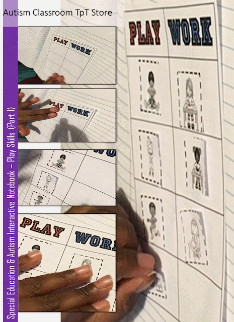 Autism Classroom: Why Teach Play Skills to Students with Autism? (Part ...