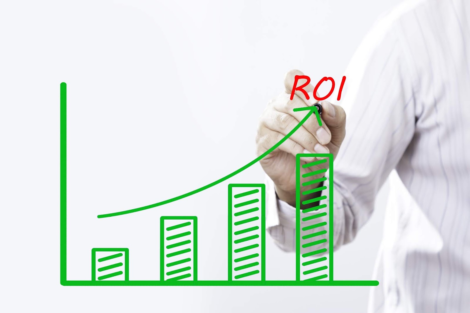 IPG Blog: 4 Ways to Increase Your Packaging ROI