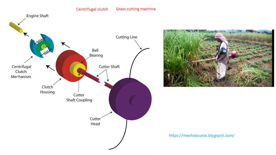 centrifugal clutch ASSEMBLY (Grass Cutter Machine)