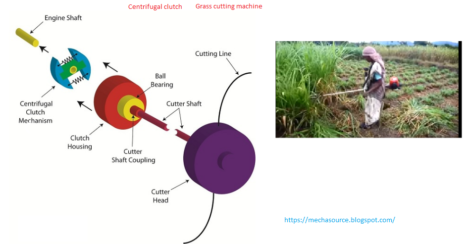 centrifugal clutch ASSEMBLY (Grass Cutter Machine)