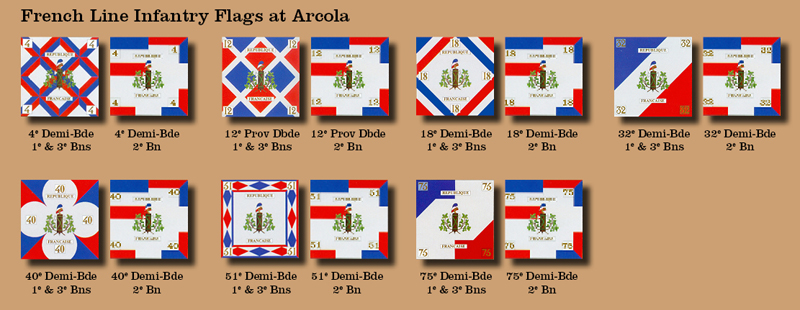 Obscure Battles: January 2016