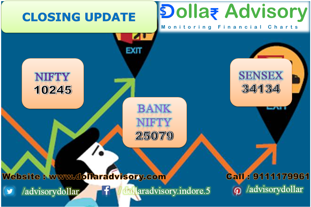 Dollar Advisory Closing Update : Sensex Sheds Over 180 Points, Nifty ...