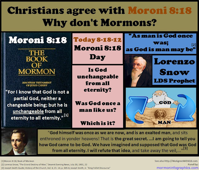Mormon Infographics: Christians agree with Moroni 8:18; Why don't Mormons?
