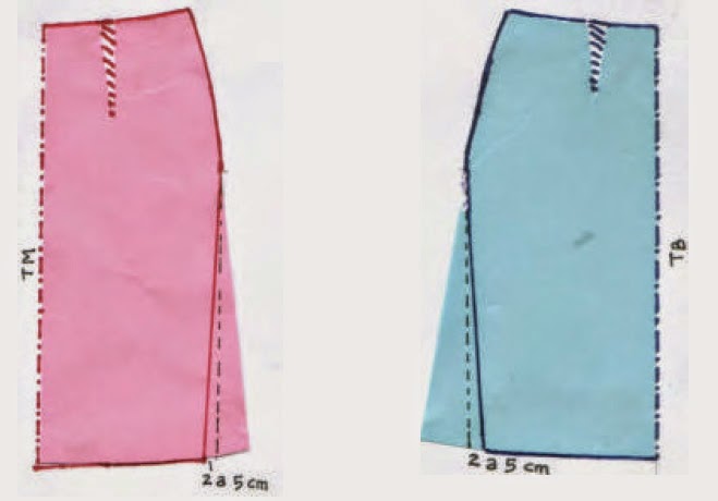 Beberapa pecah pola rok sesuai dengan desain dan kesempatan ...