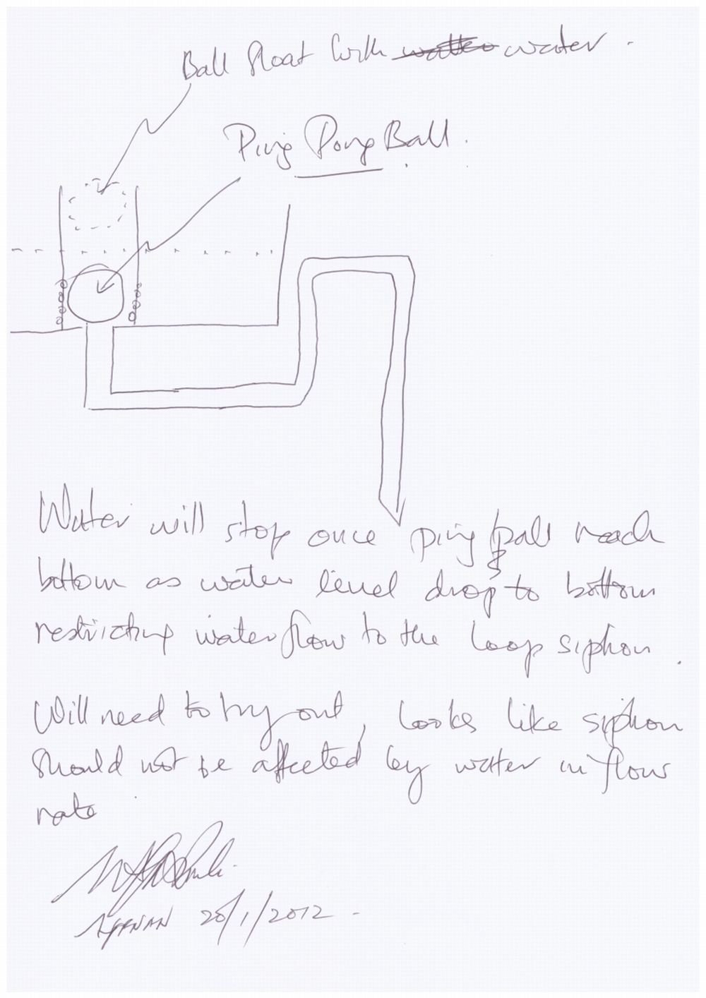Affnan's Aquaponics: Ball Assisted Loop Siphon
