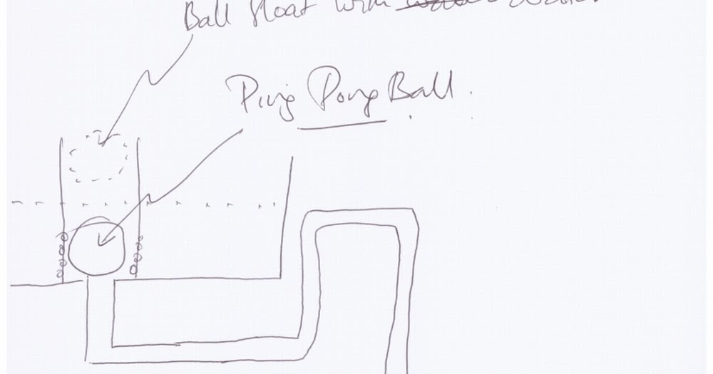 Affnan's Aquaponics: Ball Assisted Loop Siphon