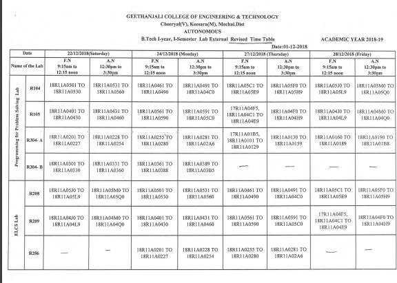 Lab External Exam Time Table for B.Tech I Year - I Sem (Autonomous)