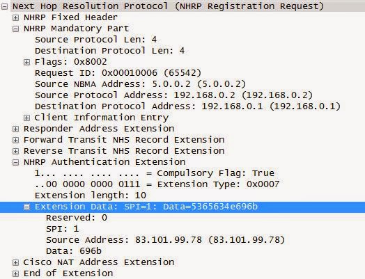 Learning by practicing: Cisco CCNP - 300-101 - Configuring and ...