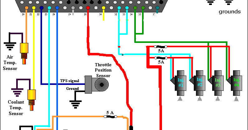 MPFI System in 4-Stroke Petrol engine