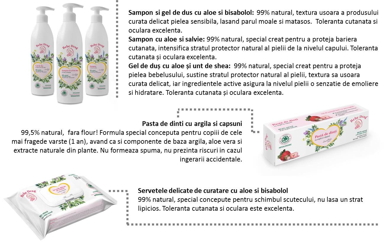 Ganduri despre "mamicie" si Bebe Drag - Très Chic