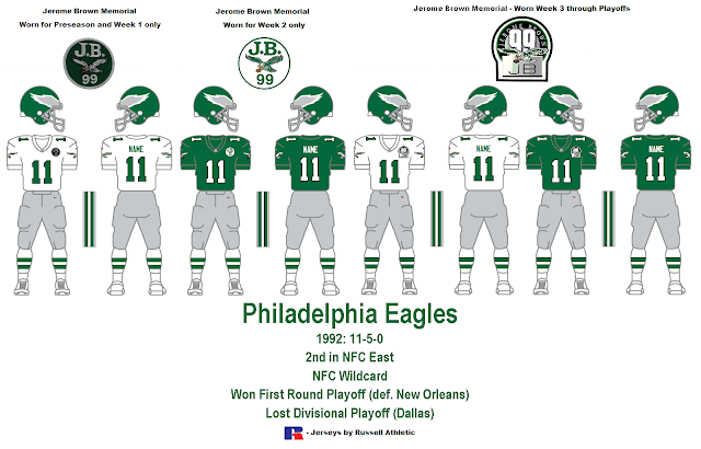 Bill's Update Blog: 1990-99 Philadelphia Eagles