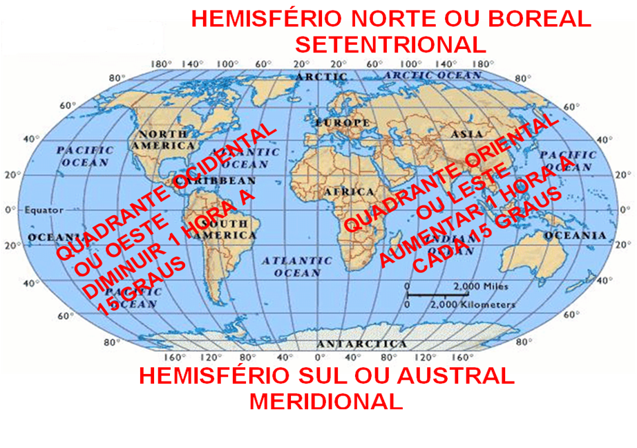 BLOG DO TIO WELL: Cartografia – Coordenadas Geográficas I